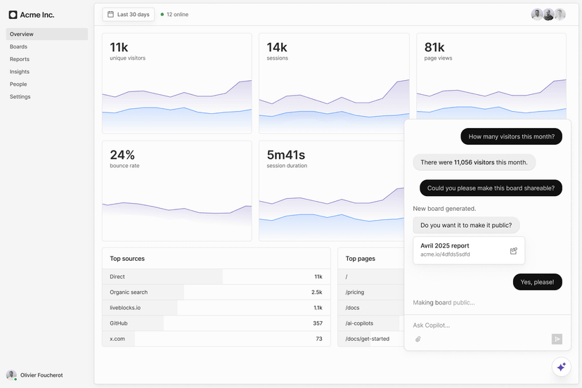 Features | AI Copilots