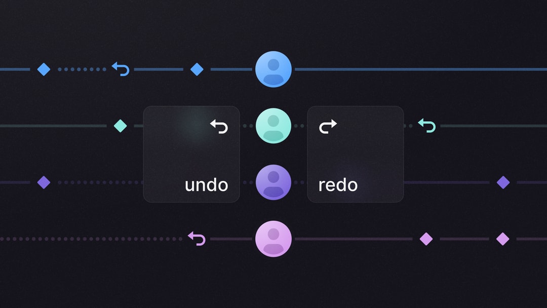 How To Build Undoredo In A Multiplayer Environment Liveblocks Blog